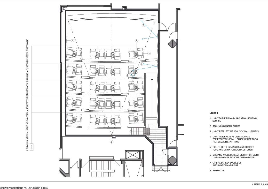 Hoyts Cinema: Melbourne Central — CROWD PRODUCTIONS