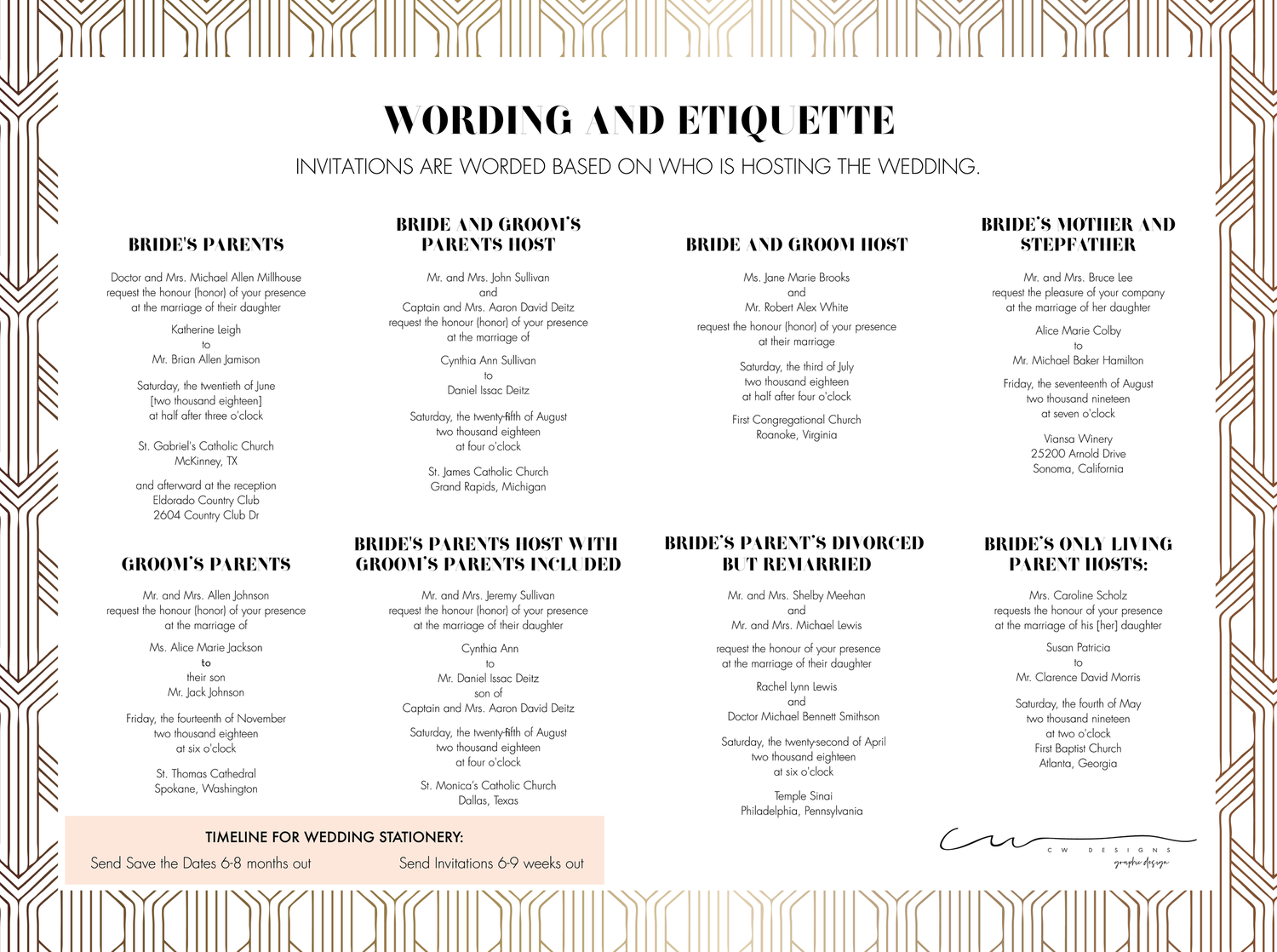Graphic Design | CW Designs | Custom Wedding Maps | Invitations | Save ...
