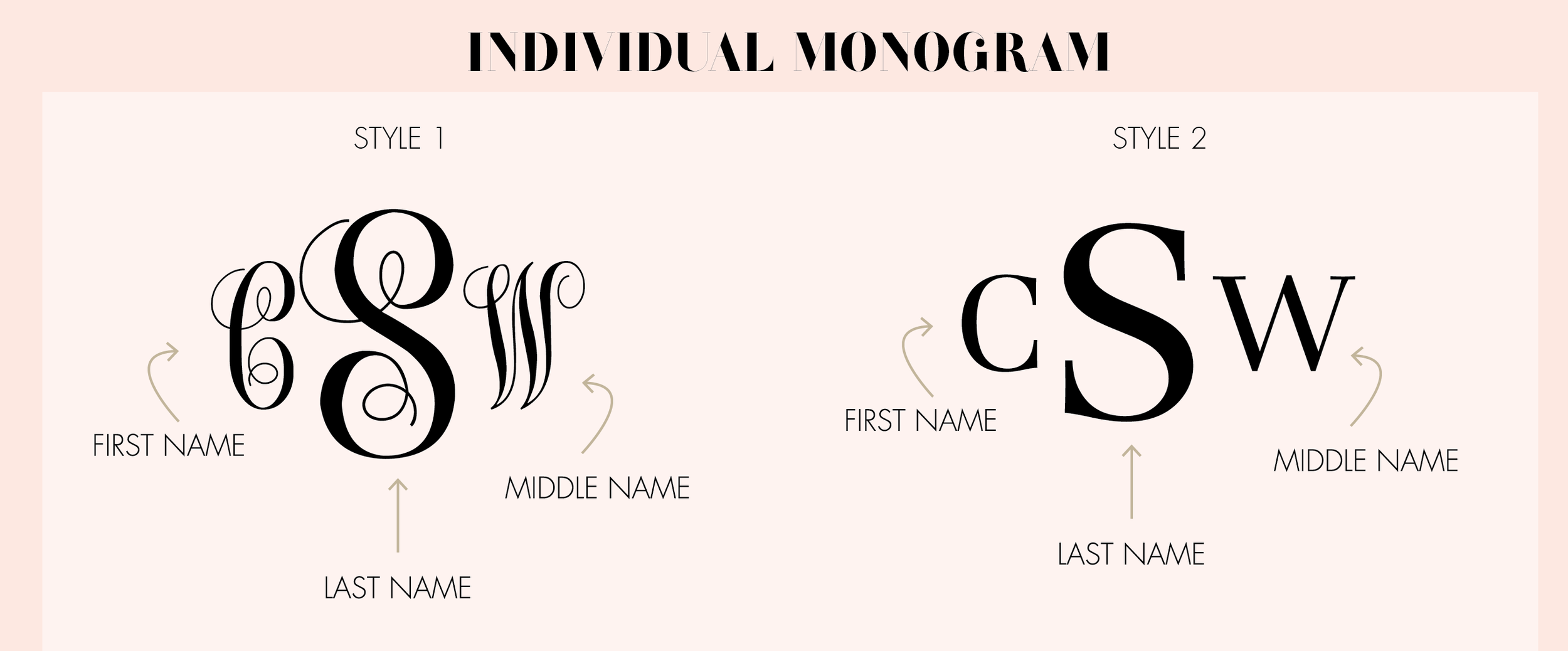 Graphic Design | CW Designs | Custom Wedding Maps | Invitations | Save ...