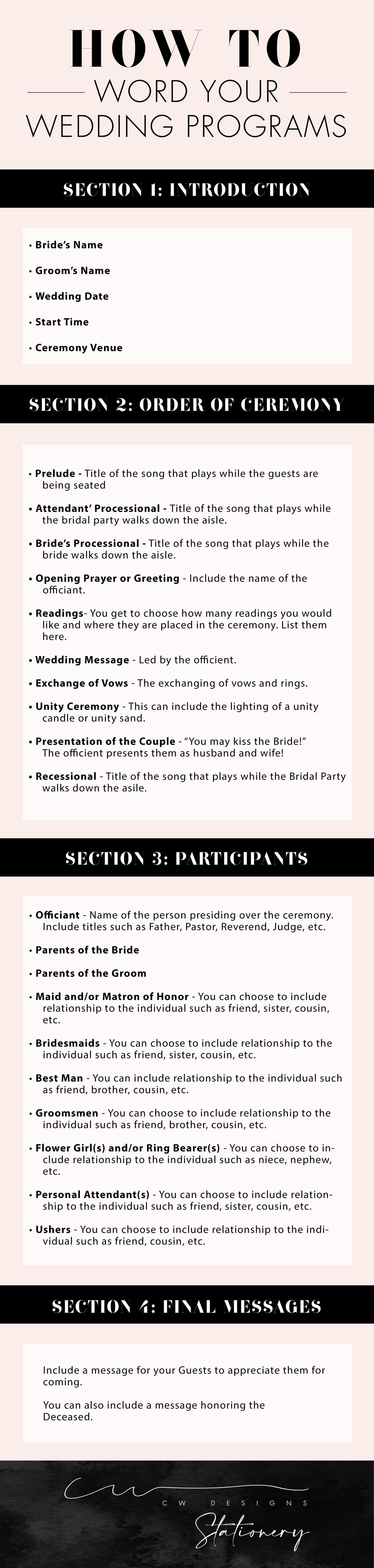 Graphic Design | CW Designs | Custom Wedding Maps | Invitations | Save ...