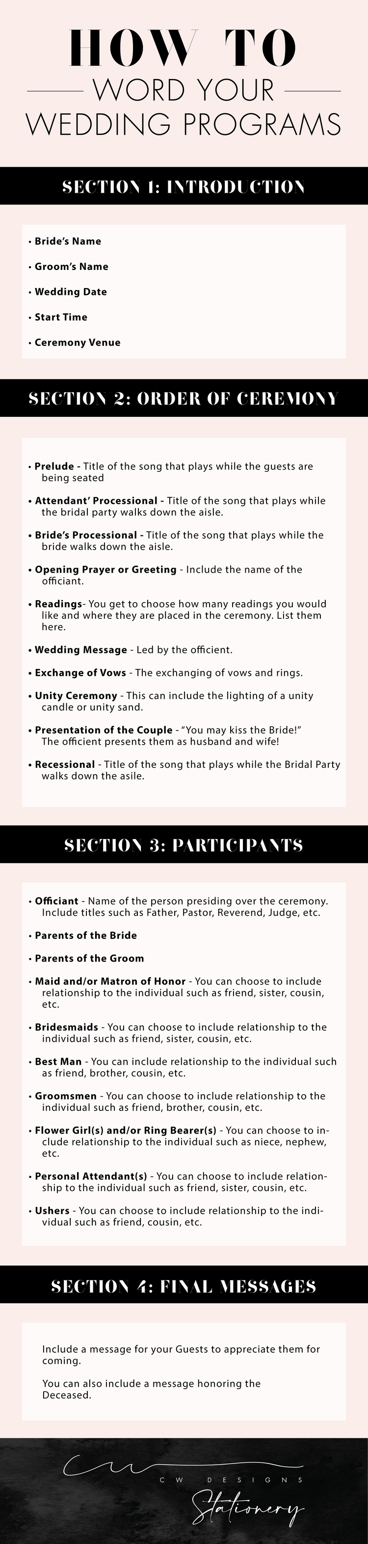 Graphic Design | CW Designs | Custom Wedding Maps | Invitations | Save ...