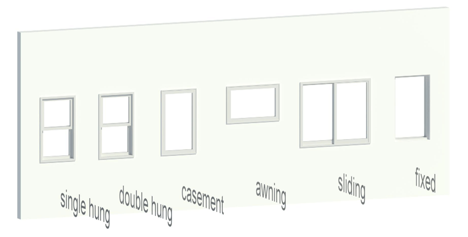 All About Windows — Oliver Architecture