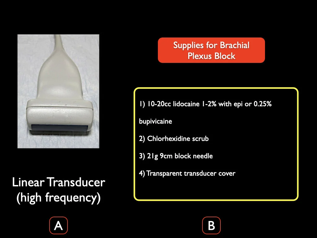 Interscalene — Highland EM Ultrasound Fueled pain management