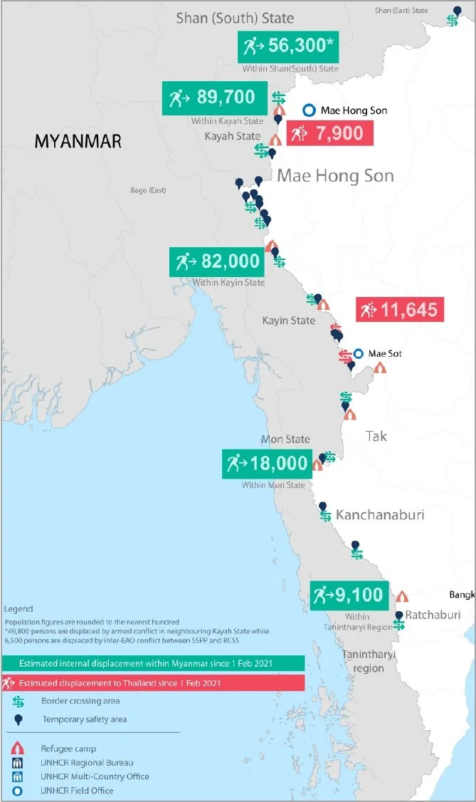 Paths of Assistance: Opportunities for Aid and Protection along the ...