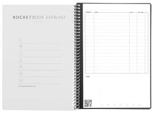 Rocketbook Core vs Fusion vs Fusion Plus: A Full Comparison — Andrew ...