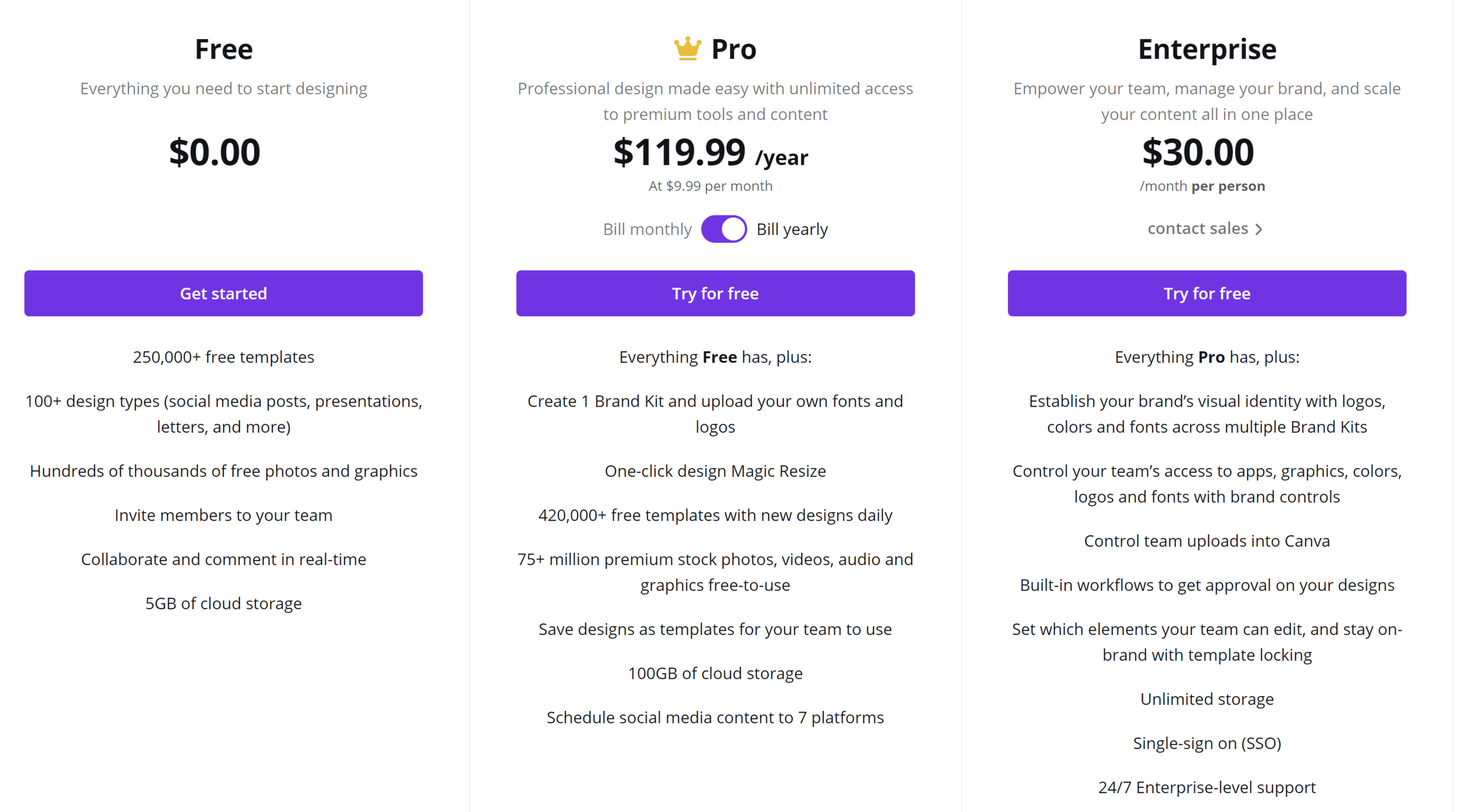 Canva vs Adobe Spark: Which is the Best in 2021? A Comparison of Image Creation Tools For Social ...