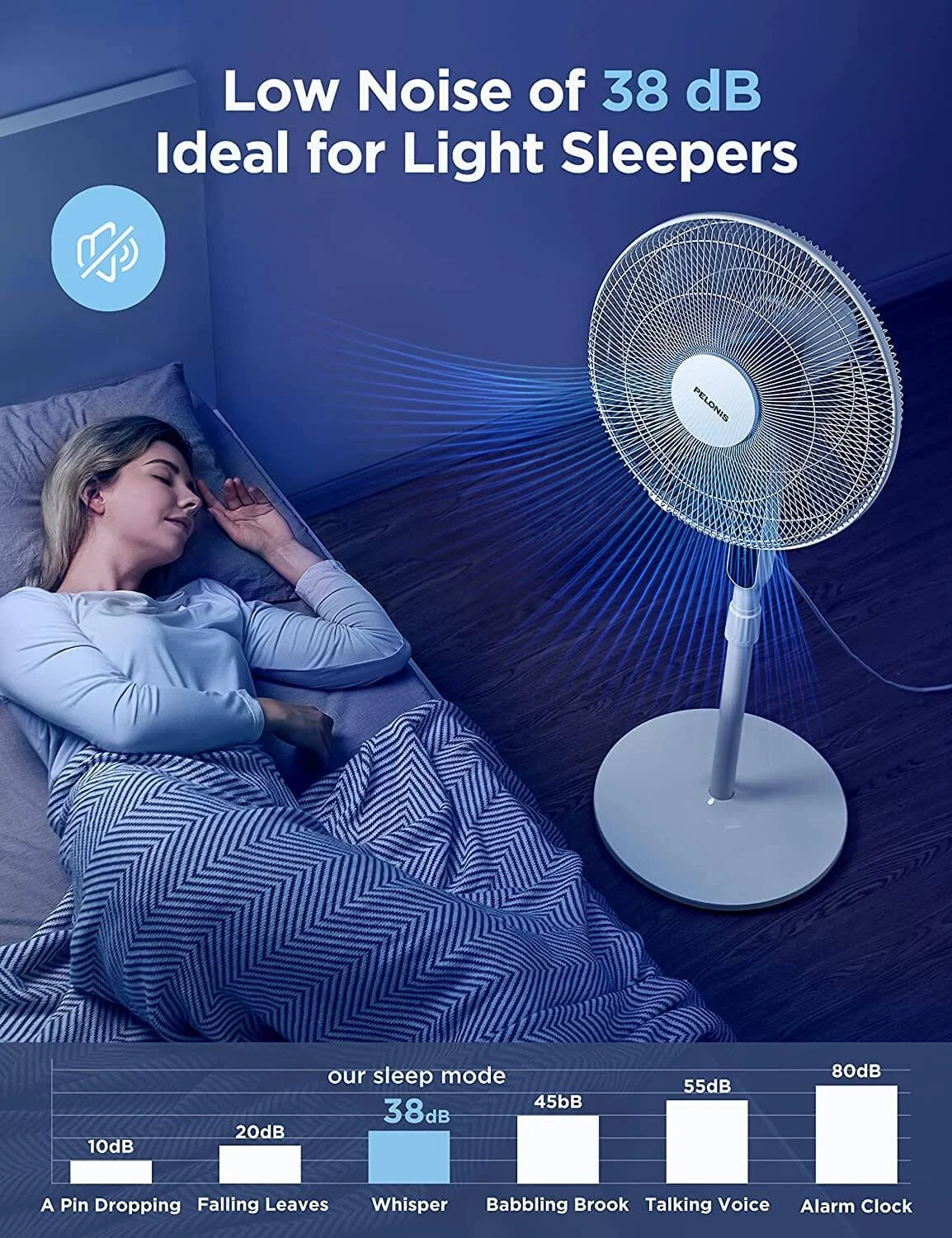 7 Best Noiseless Pedestal Fans 2024: Quietest Fans to Keep Cool At Home ...