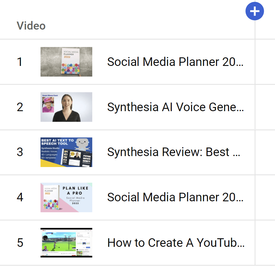 10 YouTube Thumbnail Ideas to Get More Clicks and Views (25+ Examples ...