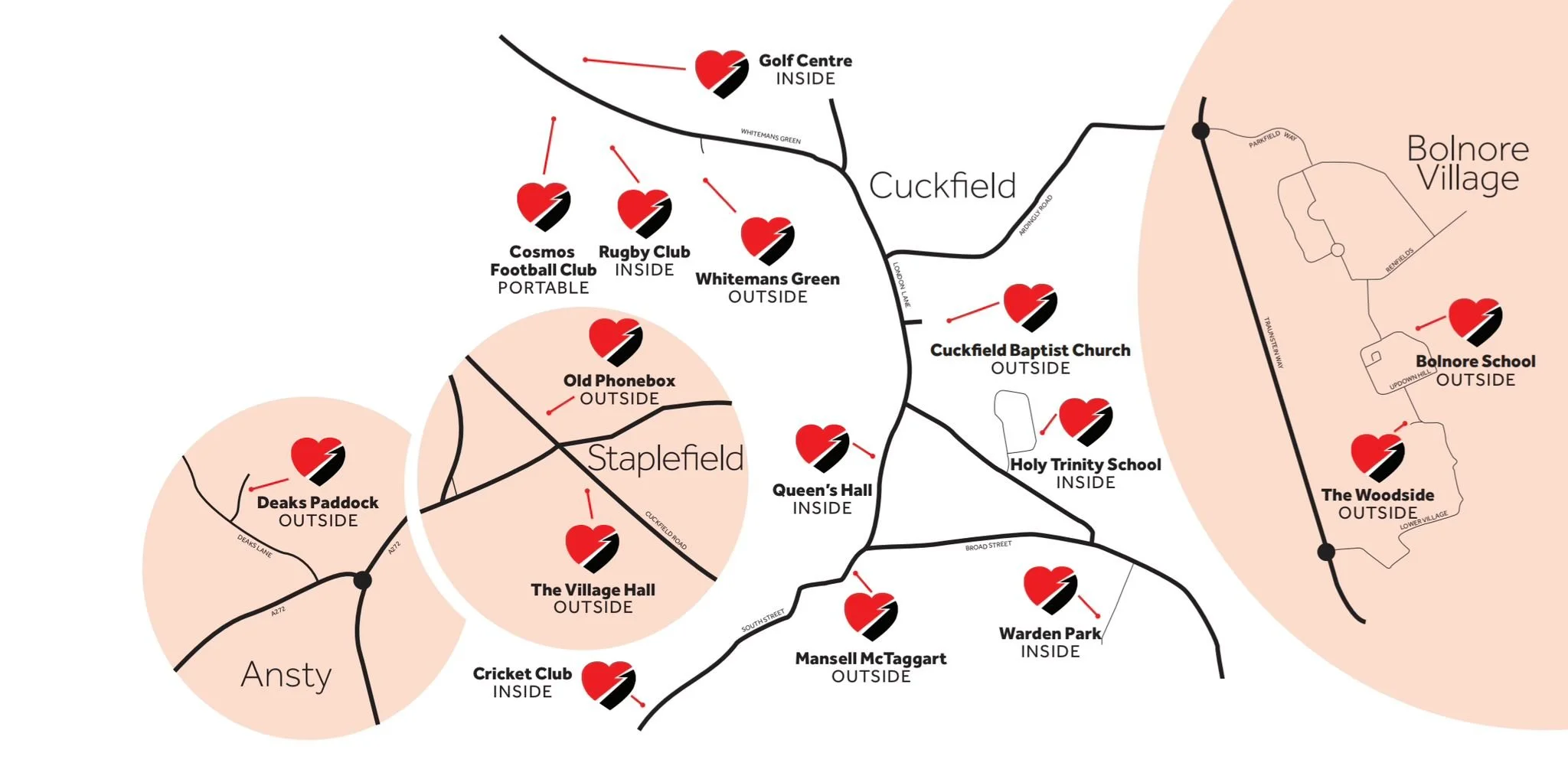 Cuckfield Defibrillators Update - How to use a defib machine ...