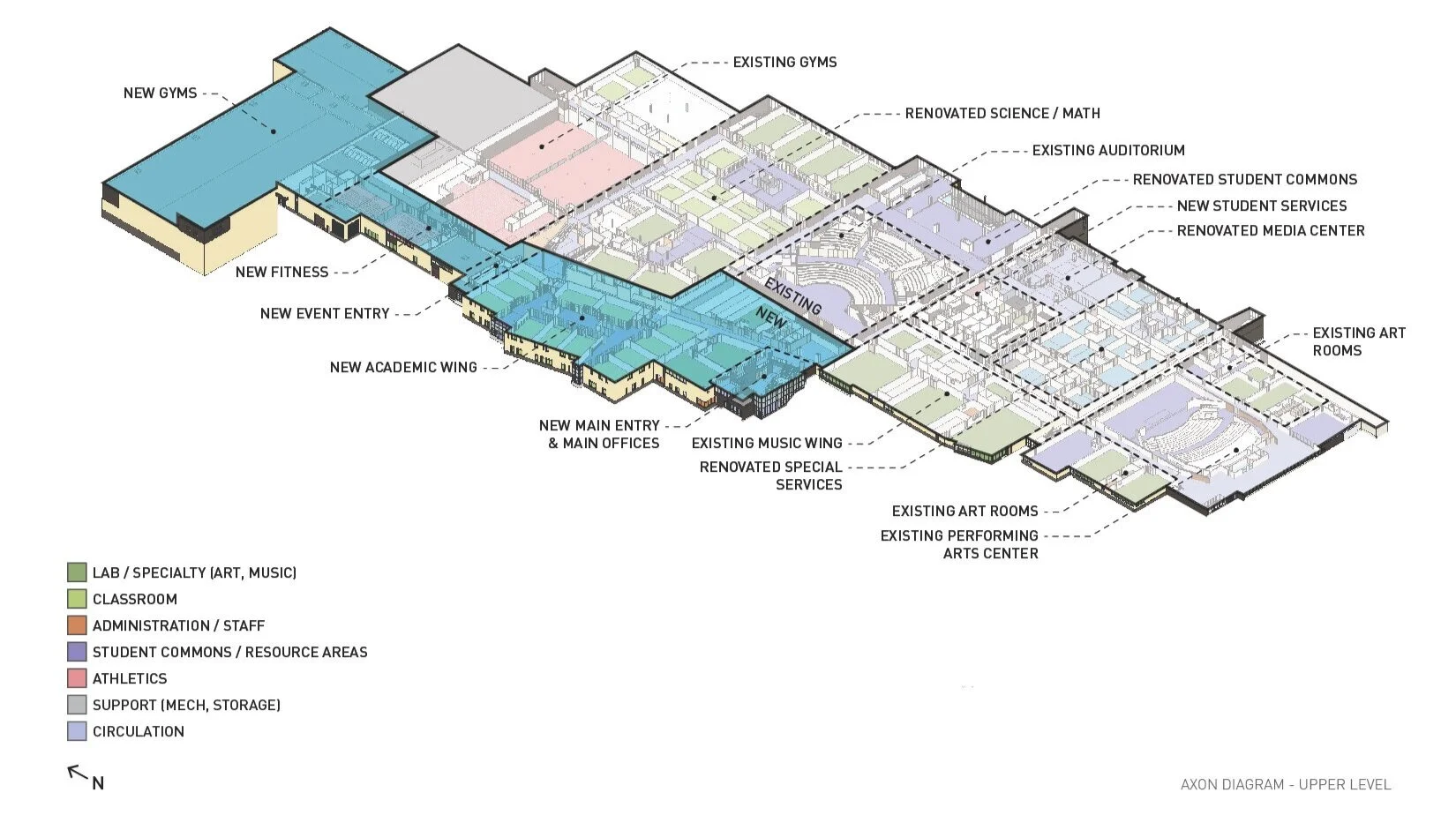 Wold Architects | Edina High School Addition & Renovation — TILLMAN DESIGN
