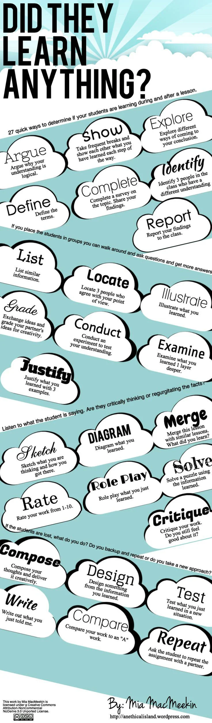 language games — Insights and Updates — The Literacy Bug