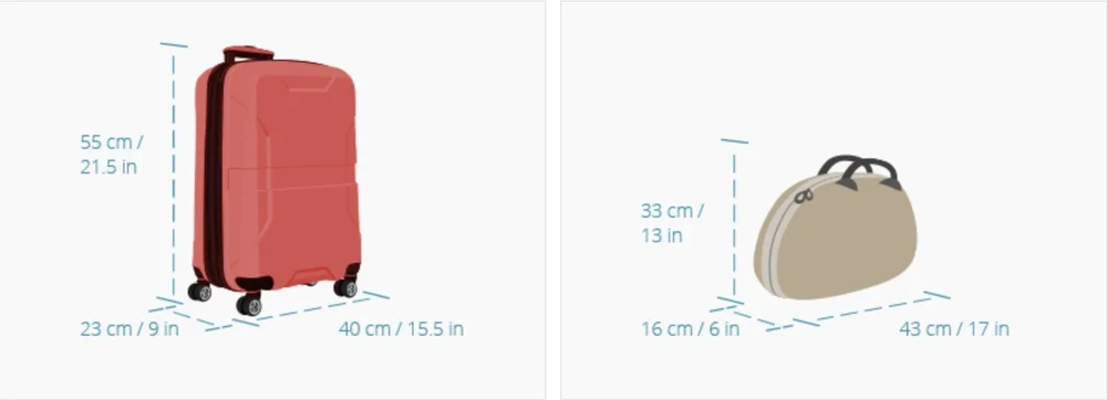 Carry-On Baggage Rules For Canadian Airlines — The Anthrotorian