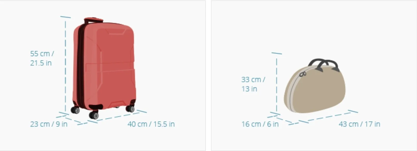 Carry On Baggage Rules For Canadian Airlines The Anthrotorian