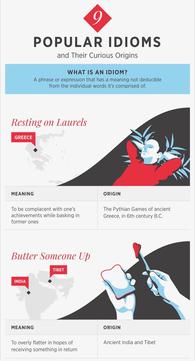 Popular English Idioms and Their Curious Origins [Infographic} — The ...