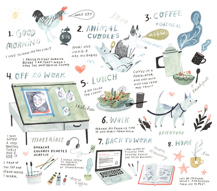 my day — Rebecca Green Illustration