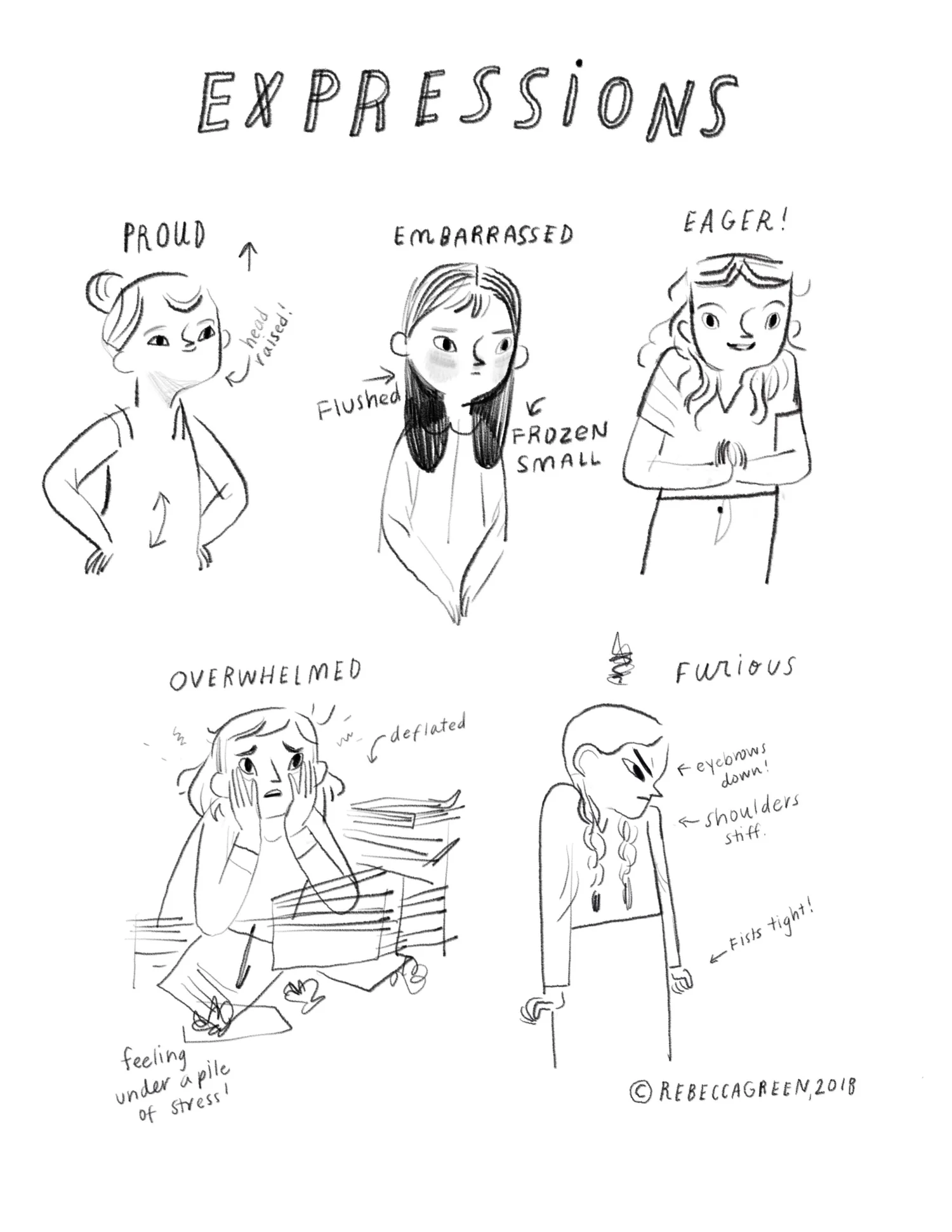 Smithereens, Post No. 8: Expressions! — Rebecca Green Illustration