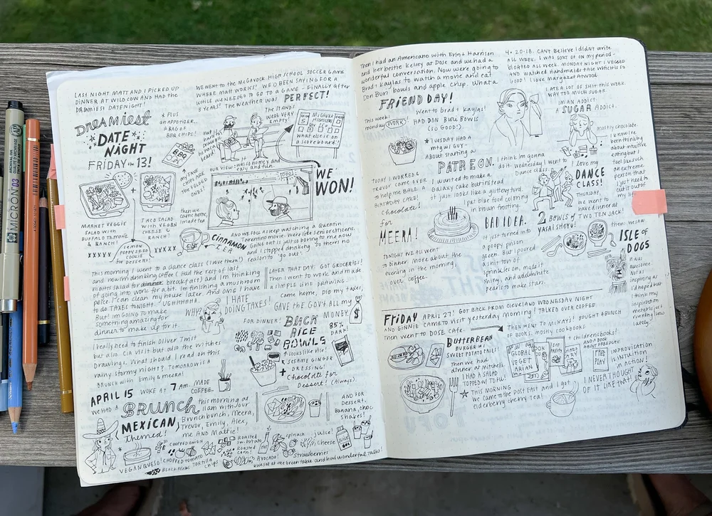 VISUAL JOURNALING — Rebecca Green Illustration