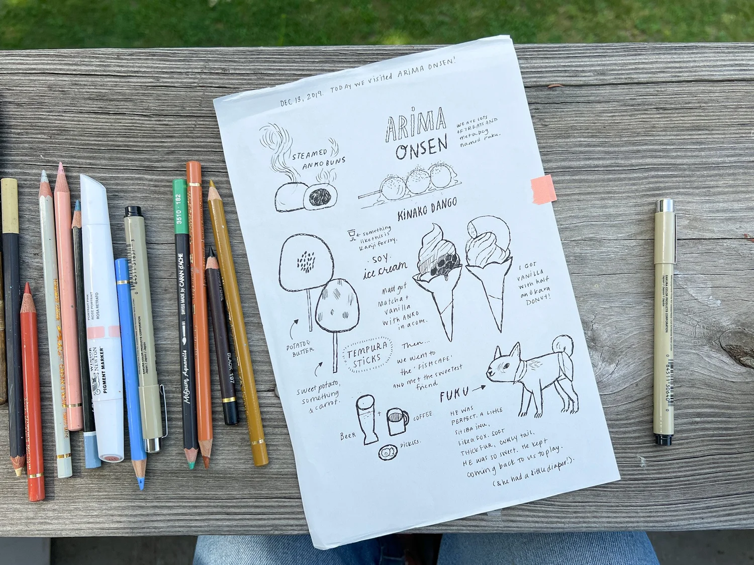 VISUAL JOURNALING — Rebecca Green Illustration