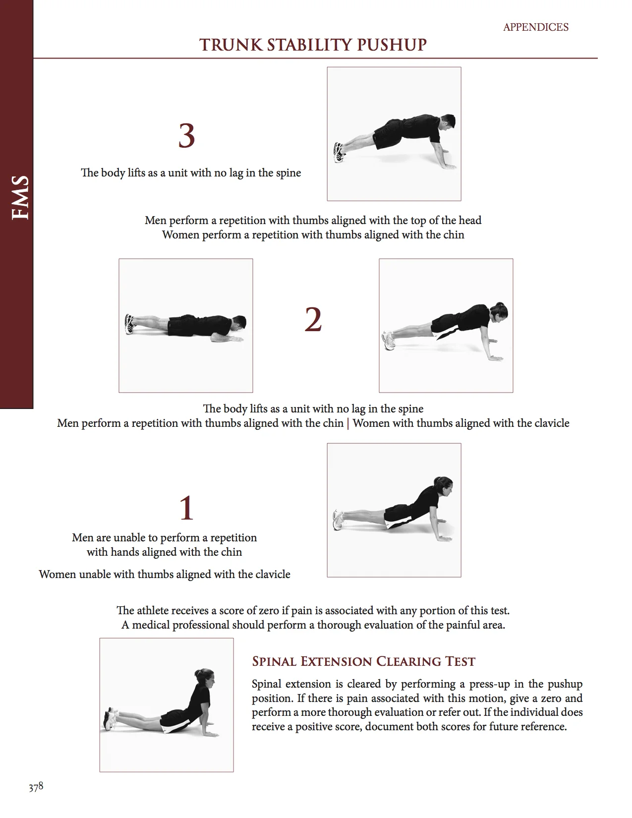FMS Scoring Criteria — Mountain Peak Fitness