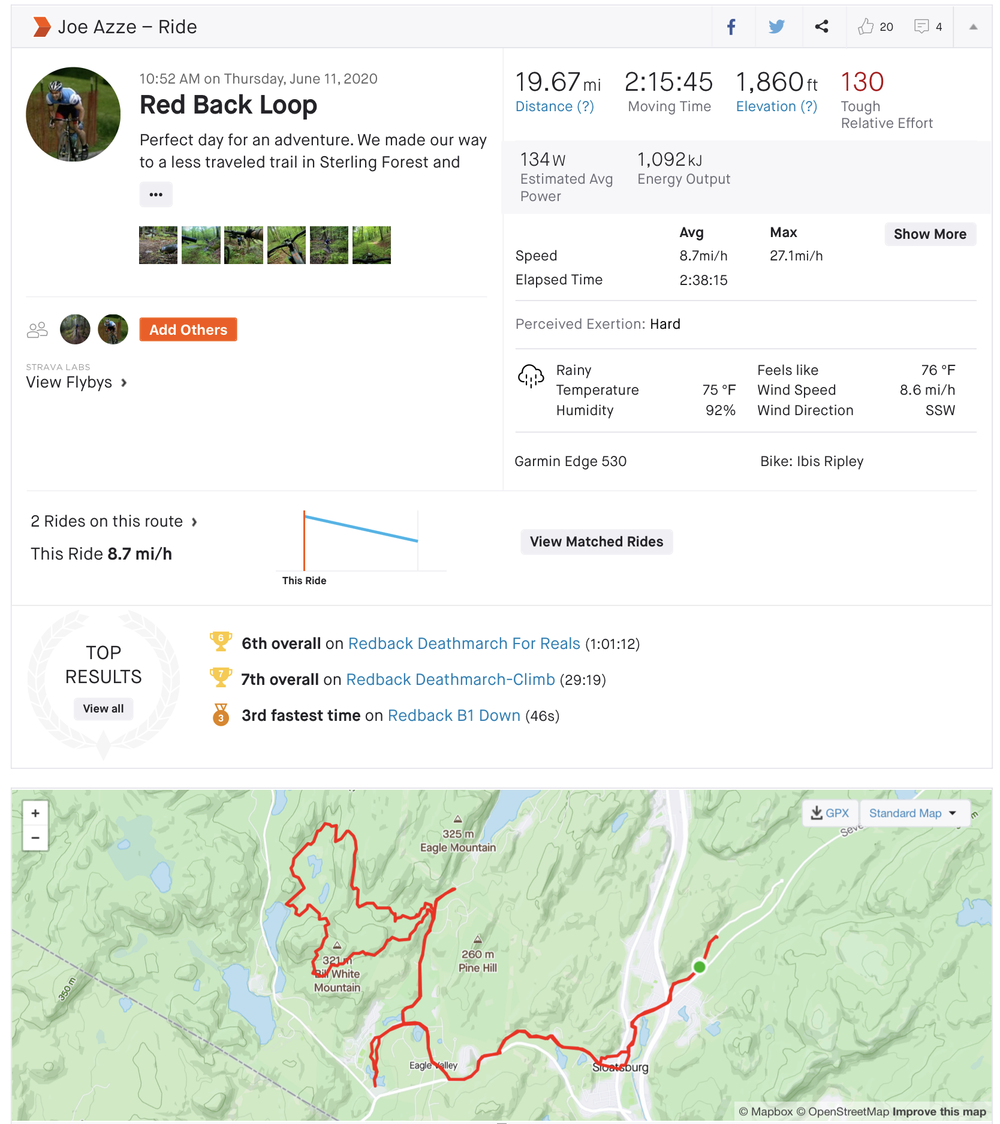 Riding the RED Back Loop in Sterling Forest — Mountain Peak Fitness