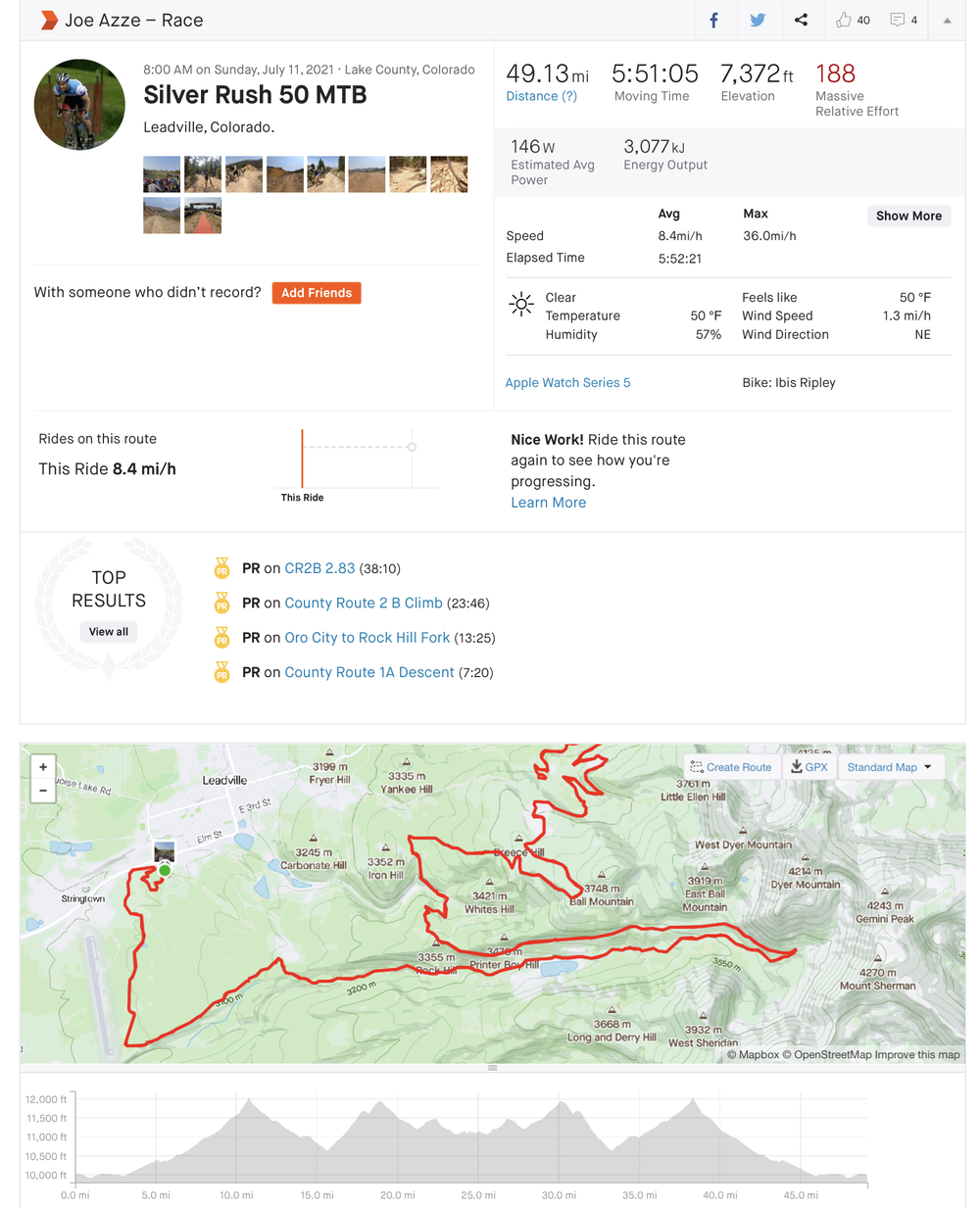 2021 Silver Rush 50 MTB Race with coach Joe Azze — Mountain Peak Fitness
