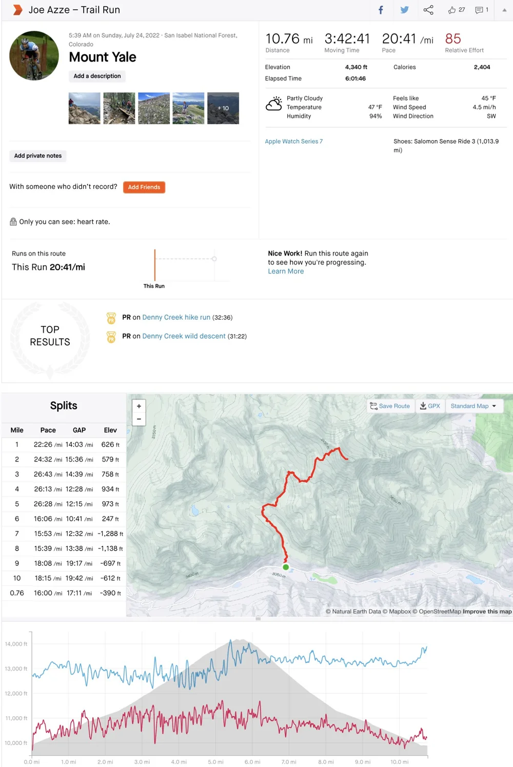 Colorado 14er: Mount Yale (14,200') — Mountain Peak Fitness