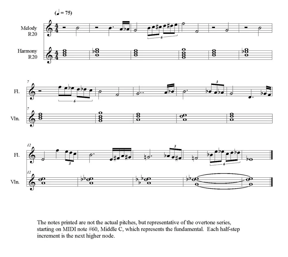 Integrated Frequency 1 - Microtonal 1 — Lowell Hohstadt