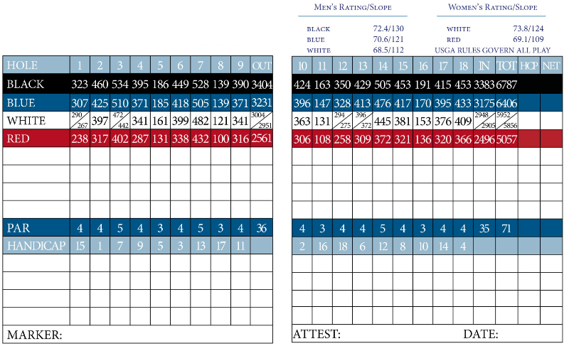 Scorecard & Layout — Coldwater Golf Links