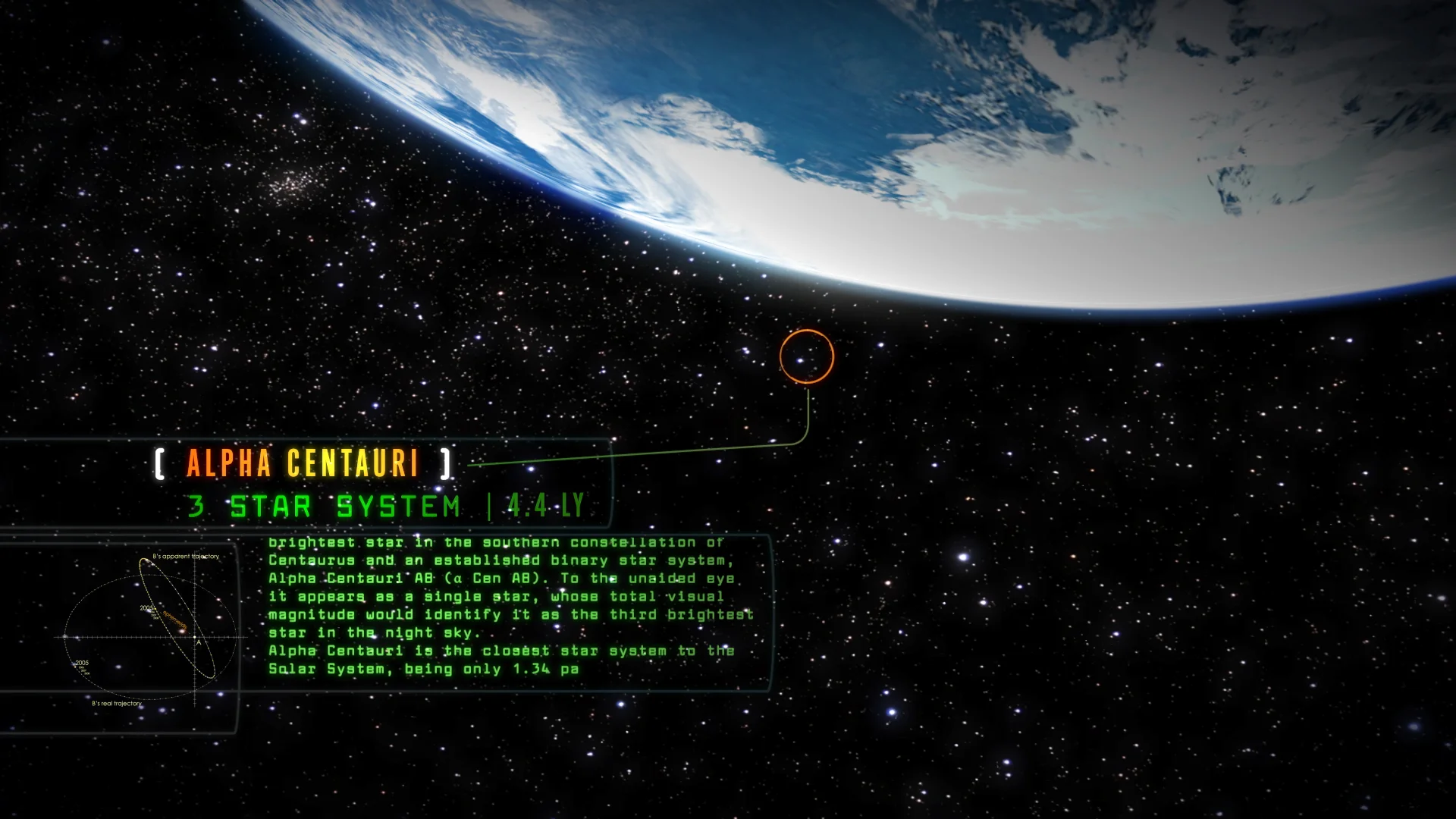 "Avatar: Planet Pandora" Stellar Cartography VFX — saffron ember ...