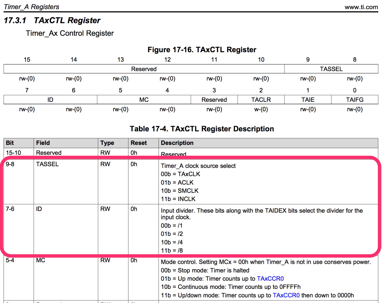 Ese101 Finally An Msp430 Timer Example — Embedded