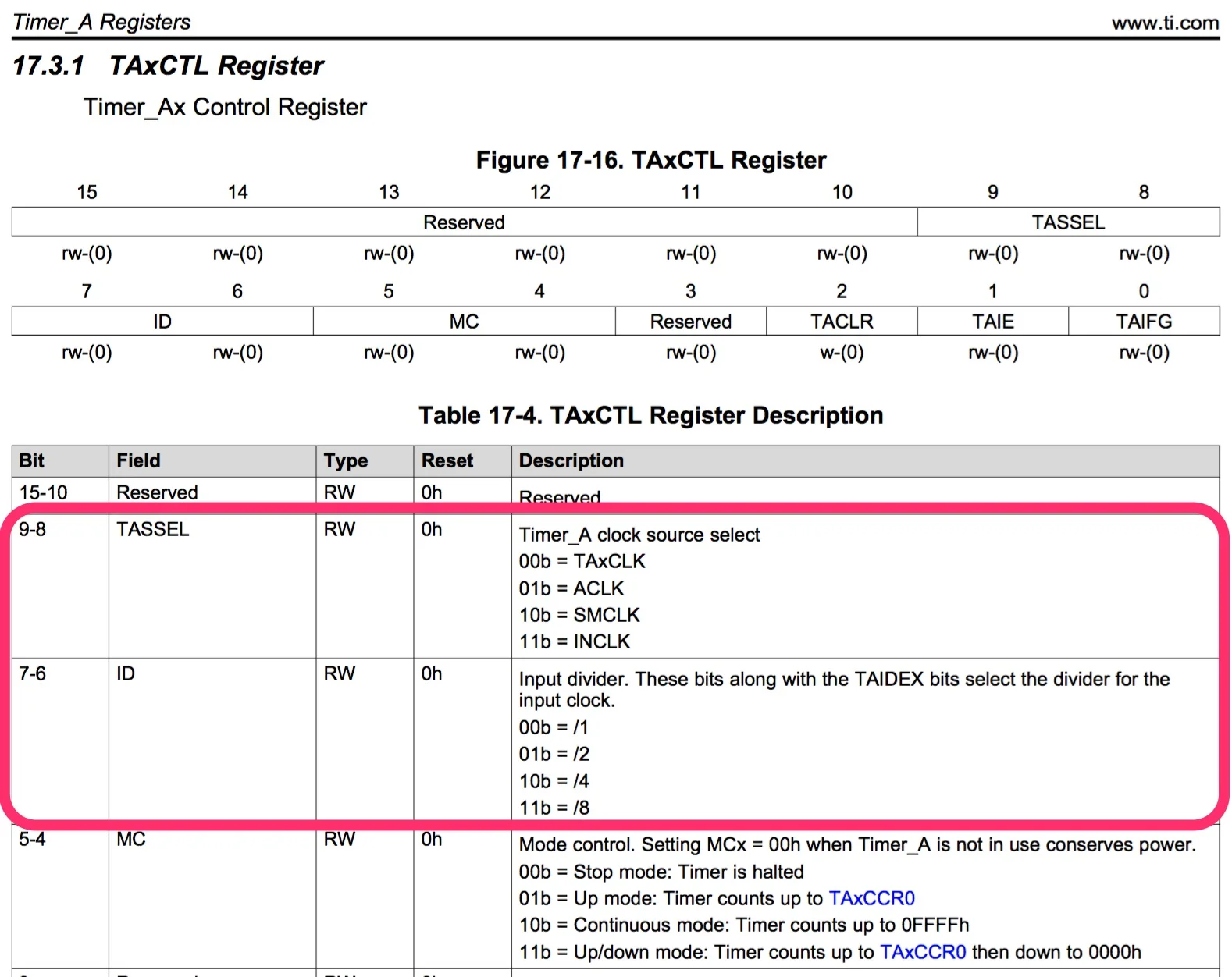 ESE101 Finally An MSP430 Timer Example Embedded