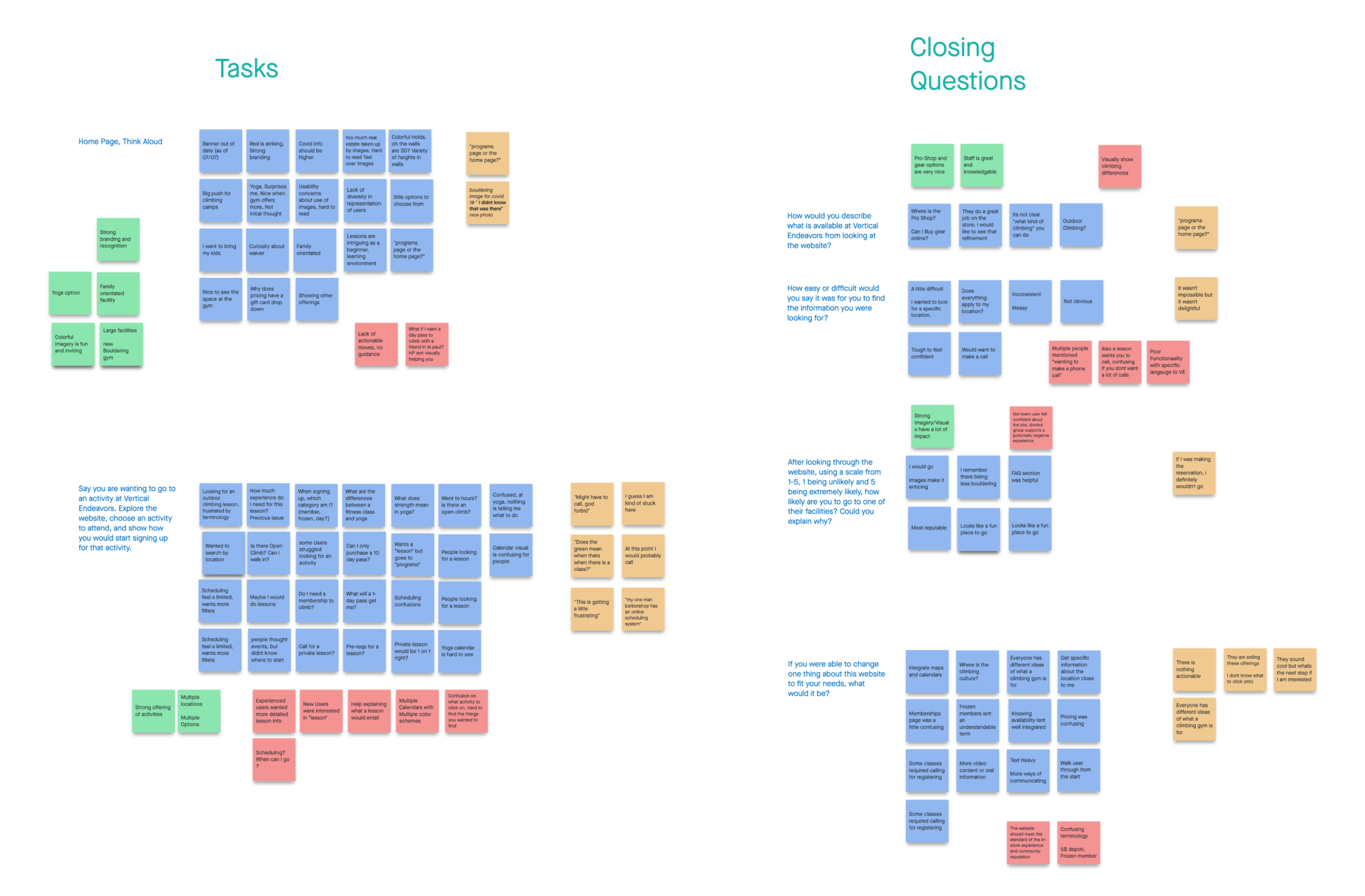 Usability Evaluation — Travis Raymond