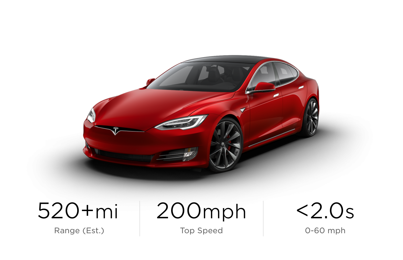 Tesla Reveals Model S Plaid and Discusses Future $25K Car — Electric Mitten