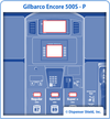 Gilbarco Encore 500S (P) - ECIM — DISPENSER SHIELD® Graffiti & UV ...