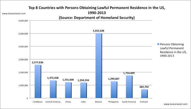 Two Centuries of Filipino Immigration to the US — Positively Filipino ...