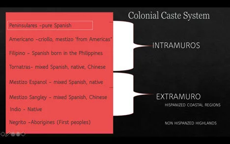 The Colonial Legacy of Racism Among Filipinos — Positively Filipino ...