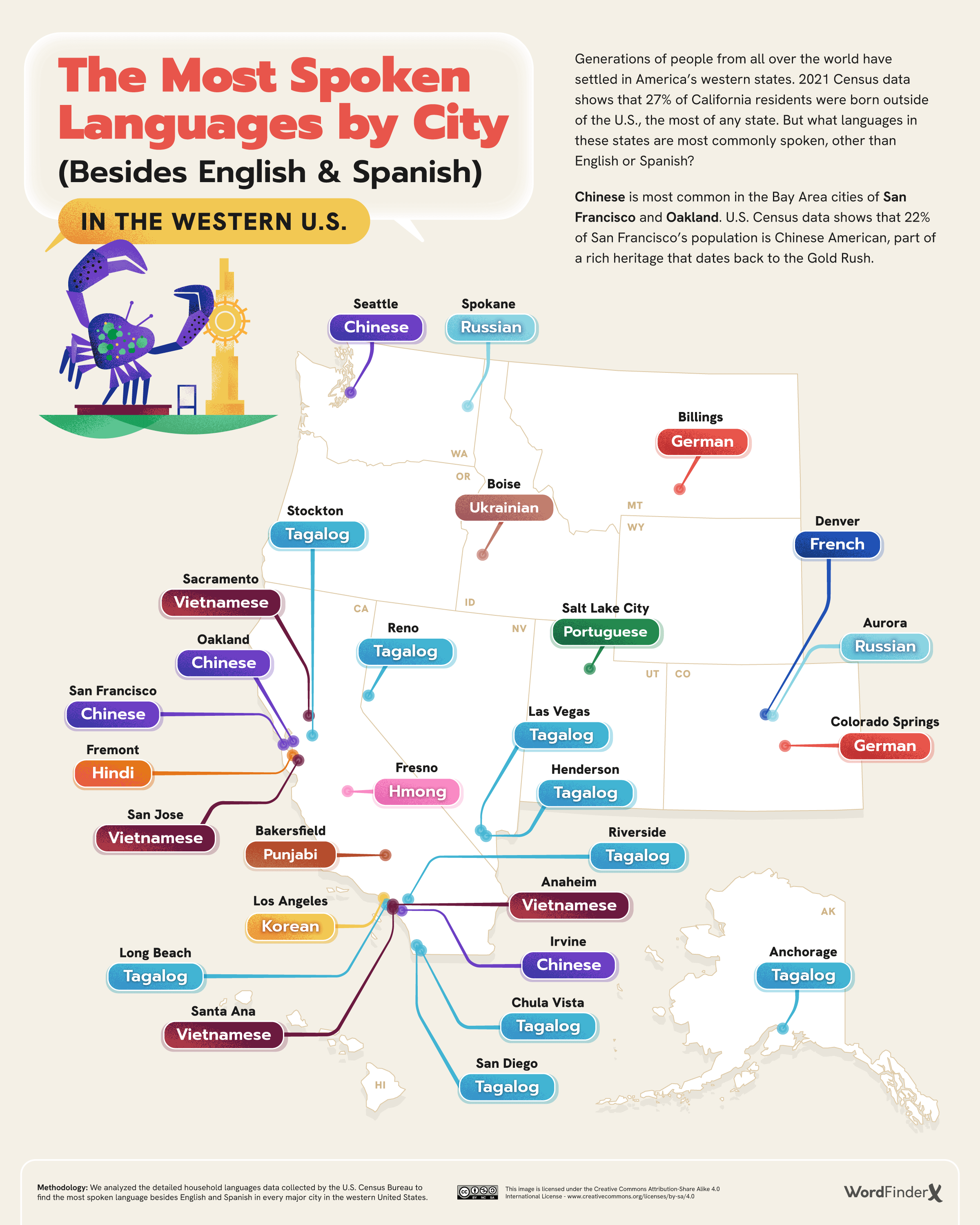 Tagalog Spoken Here — Positively Filipino | Online Magazine for ...