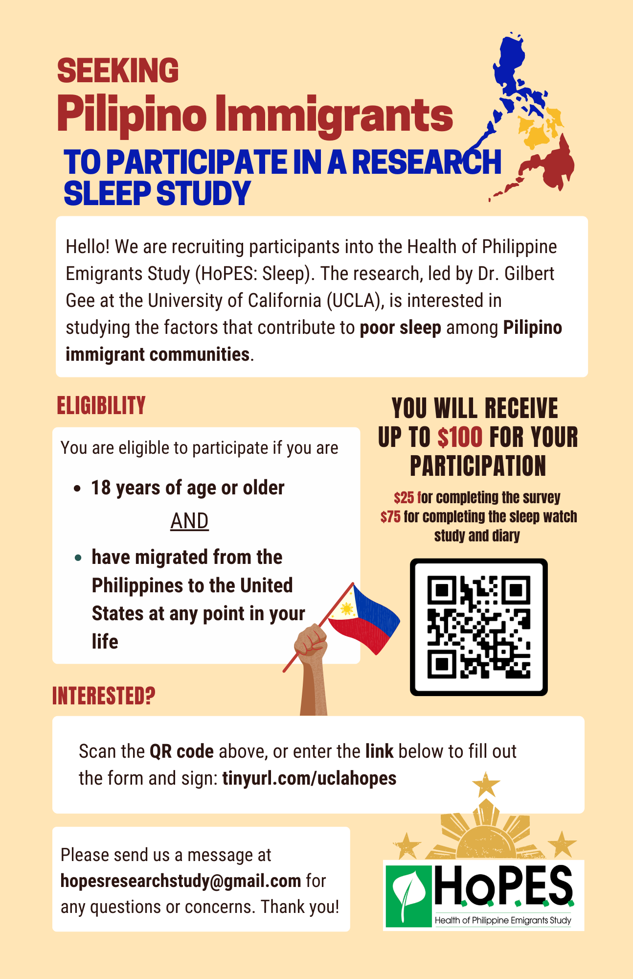 Recruiting Filipinos for UCLA Study — Positively Filipino | Online ...