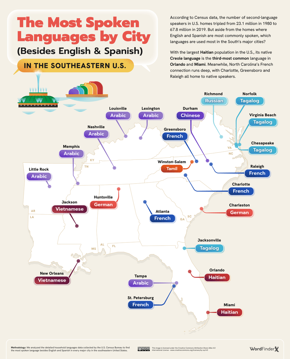 Tagalog Spoken Here — Positively Filipino | Online Magazine for ...