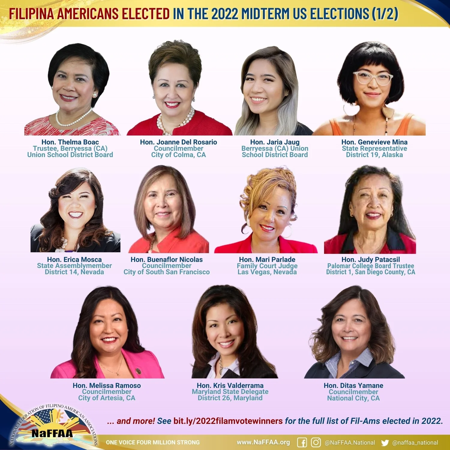 [Partner] Filipino Americans Garnered Historical Victories During the ...