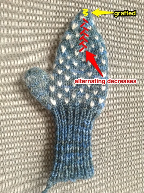 The Shape of Mittens — Knitphisticate