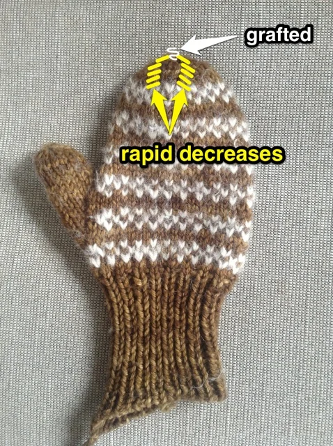The Shape of Mittens — Knitphisticate