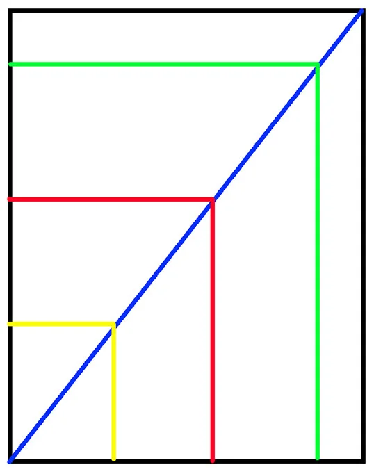 Scaling Aspect Ratio Cornicello Photography scaling-aspect-ratio-cornicello-photography