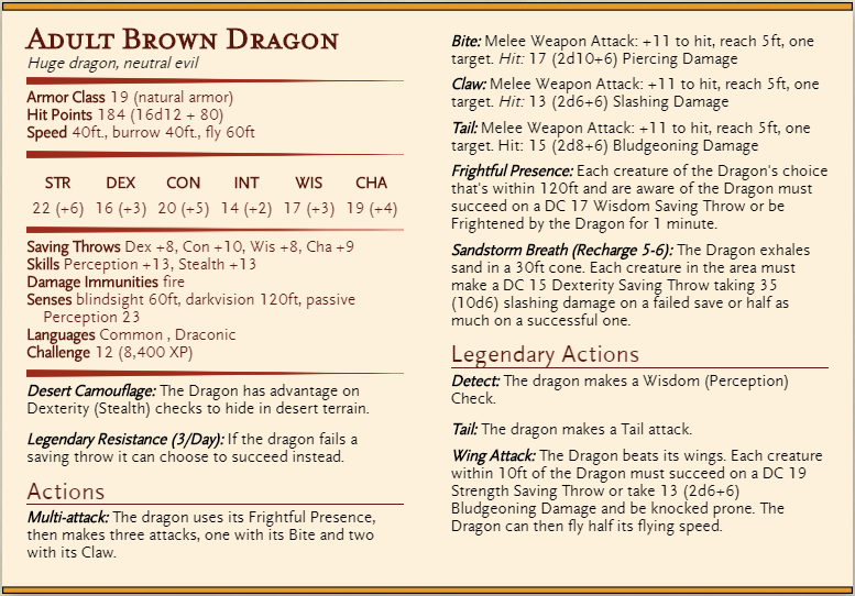 Brown Dragon Dandd