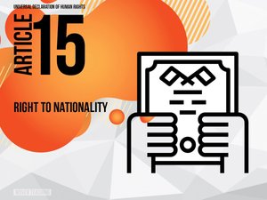 Universal Declaration of Human Rights: Article 15 — Woven Teaching