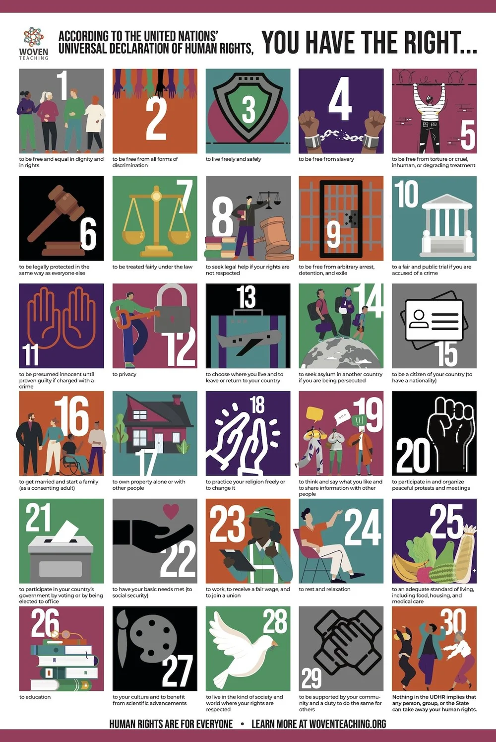 Woven Teaching - Human Rights Education