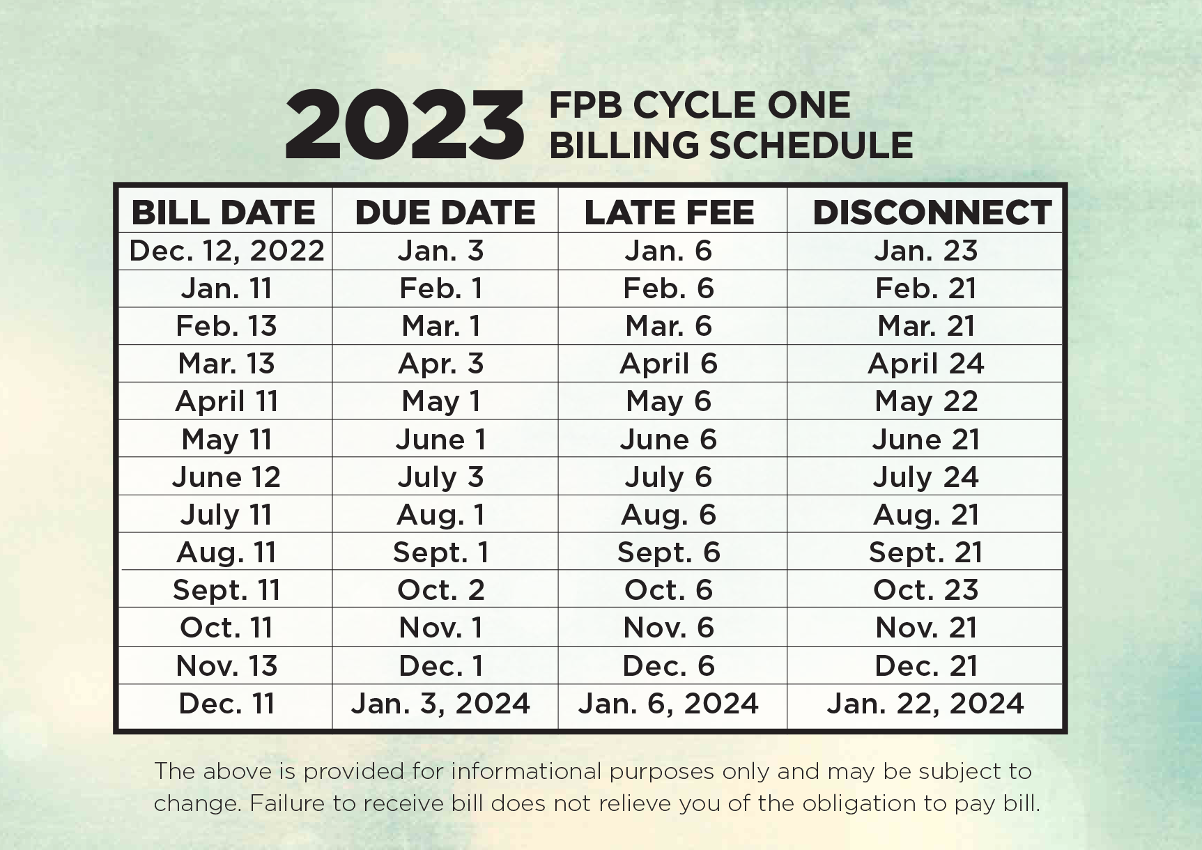 Customer Care — Frankfort Plant Board