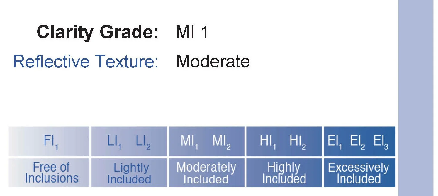 The Prestige Report™ with Grading — American Gemological Laboratories