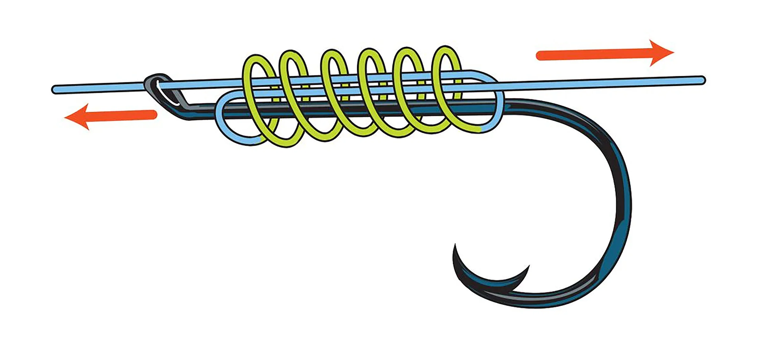 How to Snell a Hook — Welcome To The BBZ World - theBBZtv - How to ...