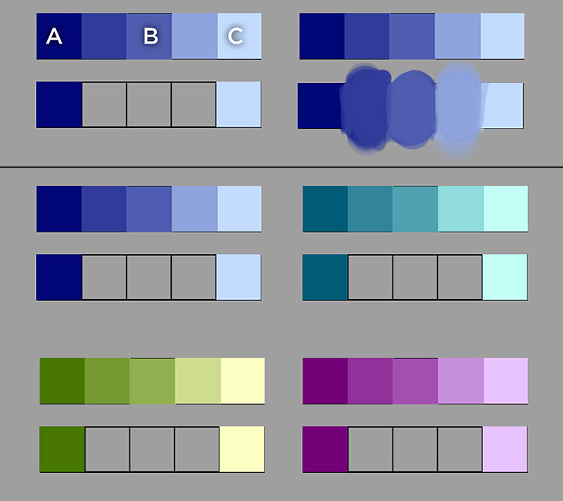 Digital Painting 101 (3 of 5) Mixing Colors — Ctrl+Paint - Digital ...